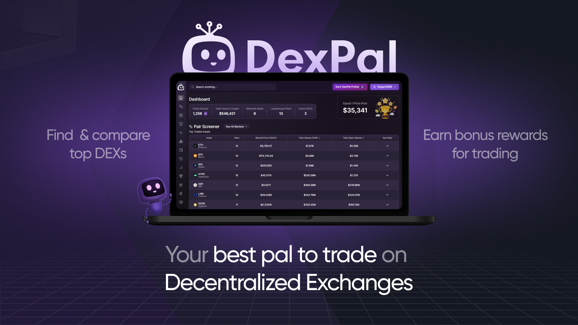 Dexpal On Chain Derivatives Trading Supercharged
